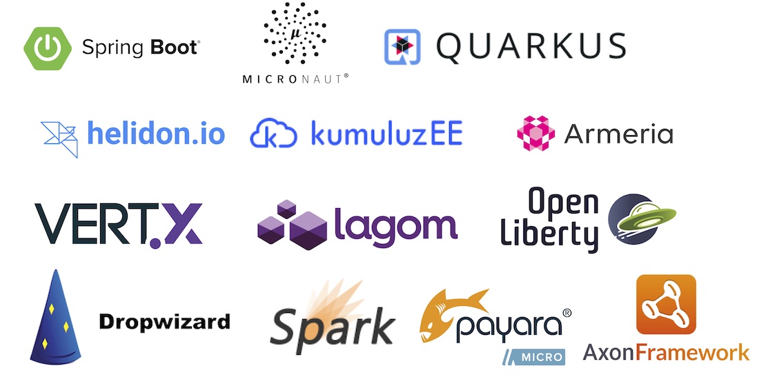 Top Microservices Frameworks In Java - Vedcraft