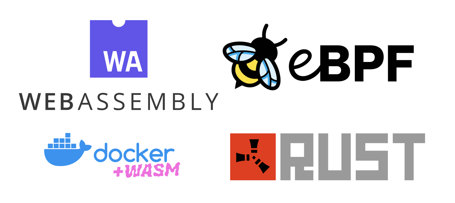 3 Emerging Technologies Redefining Application Architecture - Vedcraft